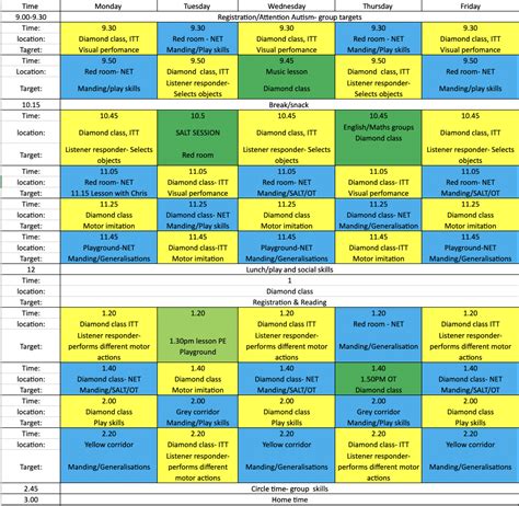 Snowflake Families Snowflake School