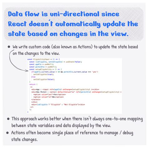 One Way Data Flow In React Rreact