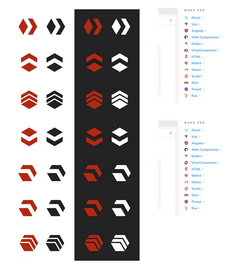 Viewcomponent Needs A Logo · Issue 649 · Viewcomponentviewcomponent · Github