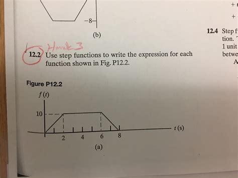 Solved 124 Step F Tion 1 Unit Betwe 122 Use Step Functions