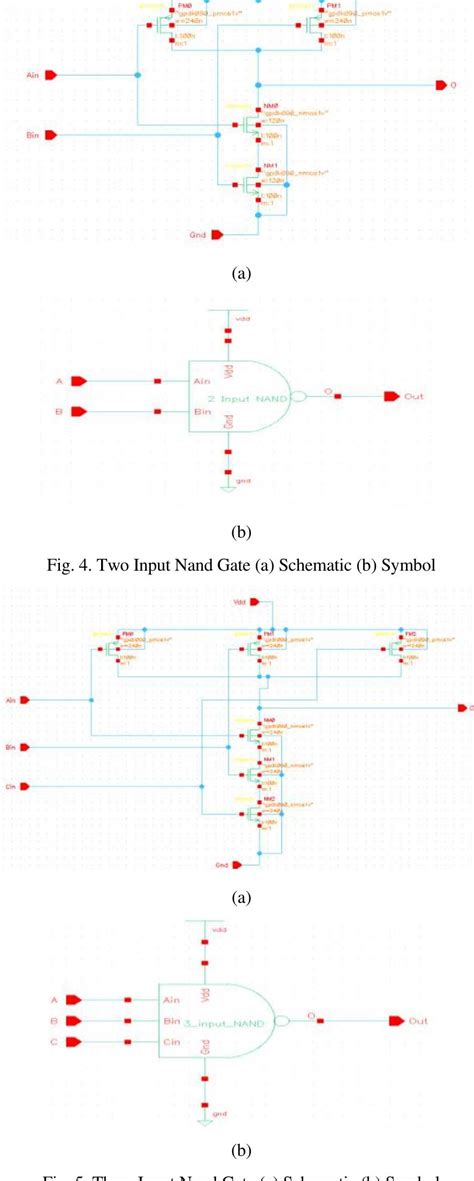 Using The Designed Two Input Nand Gate And Three Input Nand
