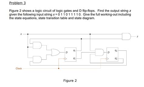 Solved Problem Figure Shows A Logic Circuit Of Logic Chegg