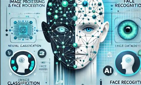 Do image classification, face recognition in python by Emmae2 | Fiverr