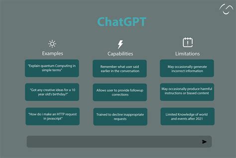 Will Chatgpt Kill Devops Teams Chatgpt Is Breaking The Internet Since By Amit Patil