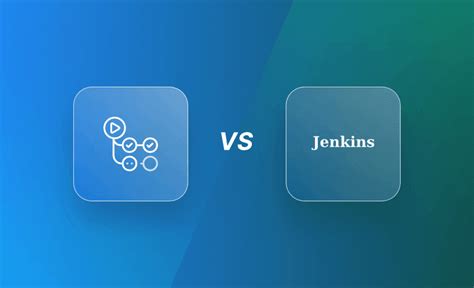 Using Checkout Action In Github Actions Workflow Tutorial