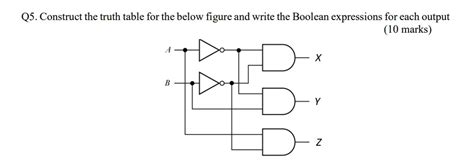 Solved Q5 Construct The Truth Table For The Below Figure And Write