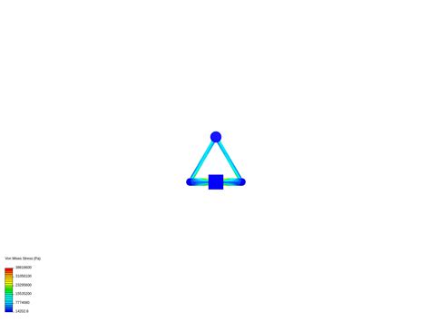 Tutorial Linear Static Analysis Of A Crane By Tmiruna Simscale
