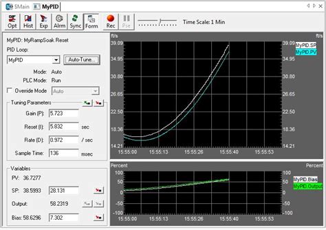 Pid Loop Pid View