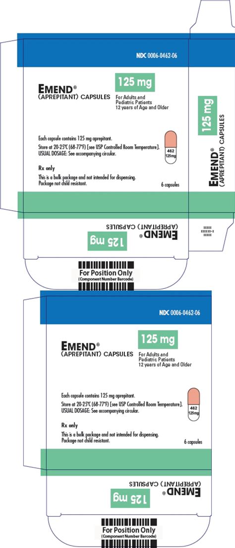 Dailymed Emend Aprepitant Capsule Emend Aprepitant Kit Emend