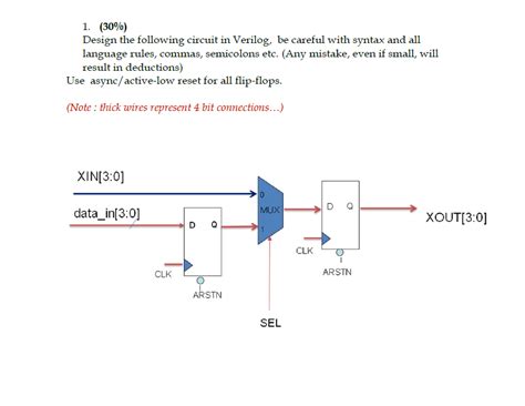 Solved Design The Following Circuit In Verilog Be Chegg Com