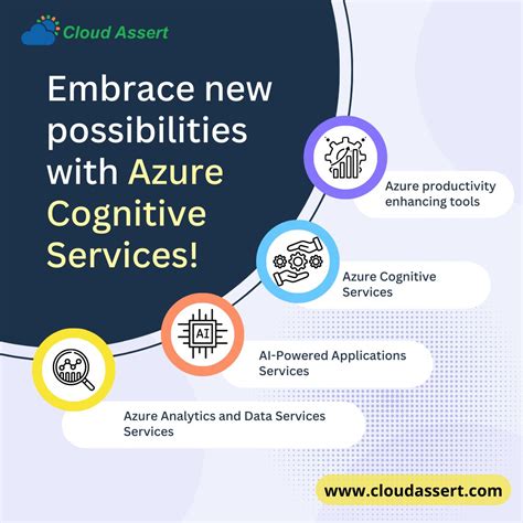 cloud assert on linkedin request demo cloud assert