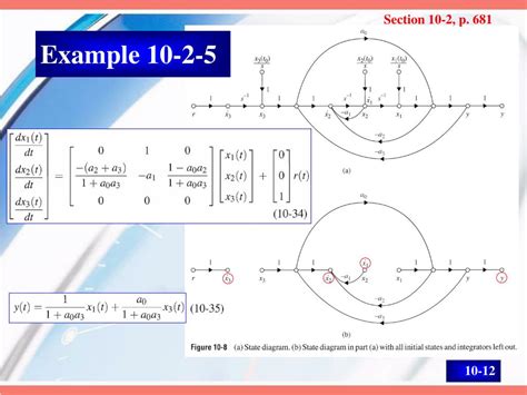 ppt chapter 10 state variable analysis powerpoint presentation free