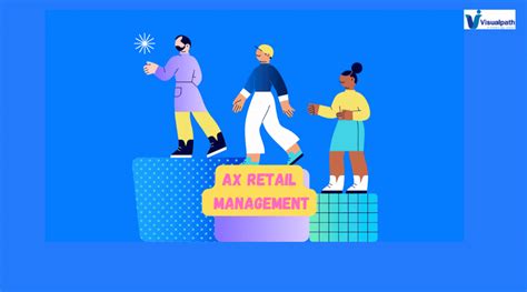 Managing Point Of Sale Pos In Dynamics 365 Commerce Best Software Training Institute In