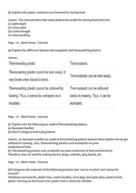 Ncert Solutions For Class 8 Science Chapter Synthetic Fibres And