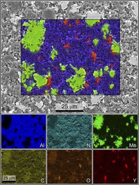 sem micrograph with elemental composition maps as individual breakout