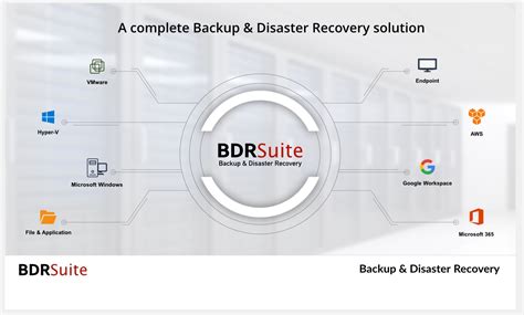 BDRSuite Backup For Linux Endpoints UnixArena