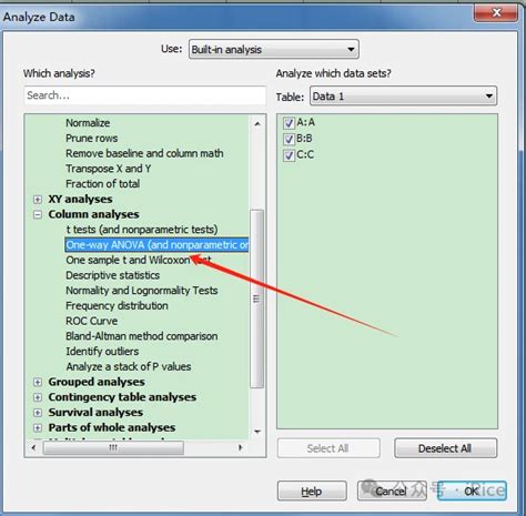 Graphpad Prism字母标记差异显著性 哔哩哔哩