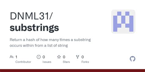 Github Dnml31substrings Return A Hash Of How Many Times A Substring