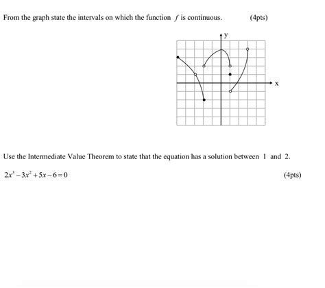 Solved From The Graph State The Intervals On Which The