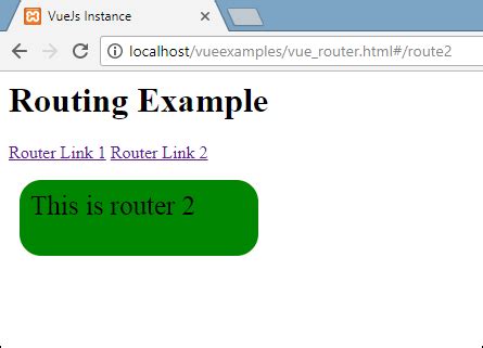 VueJS Routing