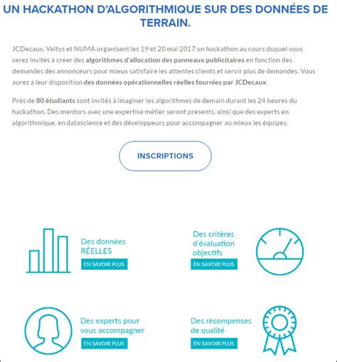 Hackathon Marketing Définitions Marketing Lencyclopédie Illustrée