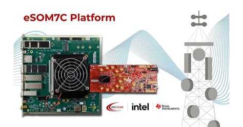 Hitek Systems Introduces Agilex® 7 Soc Fpga Based Radio Development Platform Christian Lanzani