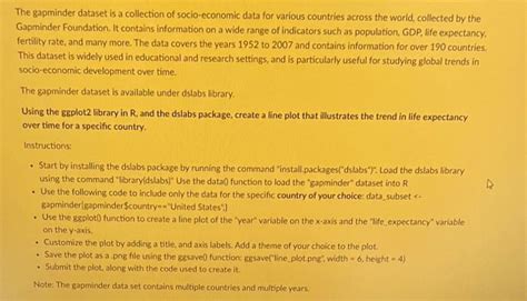 Solved The Gapminder Dataset Is A Collection Of
