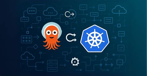Argocd A Practical Guide To Gitops On Kubernetes Sitepoint
