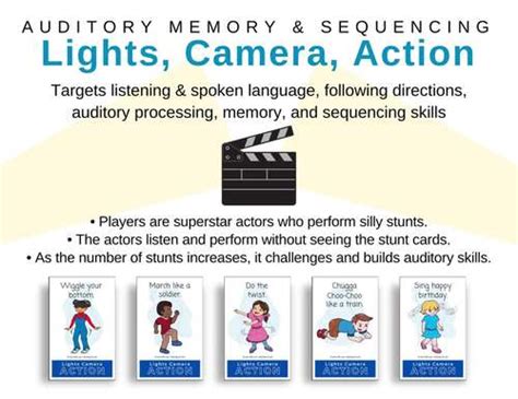 Auditory Memory Sequencing Listening And Language Game Dhh Hearing Loss