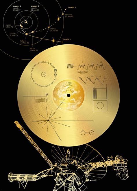 Nasa Voyager 1 Golden Record — Space Poster Science Print Space Art