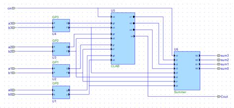 Carry Look Ahead Adder Vhdl Program Utorrentandroid