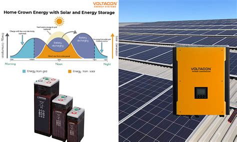 Self Consumption Hybrid Energy Storage System 3 Phase 30kw Lithium Ion