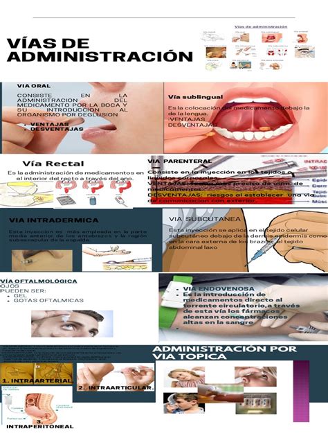 Vias De Administracion Pdf Medicamentos Con Receta Inyección