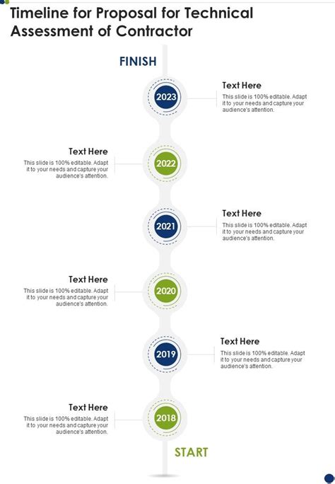 Timeline For Proposal For Technical Assessment Of Contractor One Pager Samp