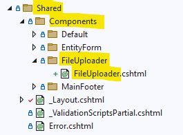 Asp Net Core When To Use Partial View And ViewComponent Stack Overflow