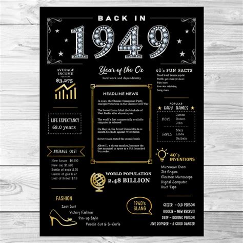 Back In 1949 Printable Poster 1949 Birthday Sign Zazzle