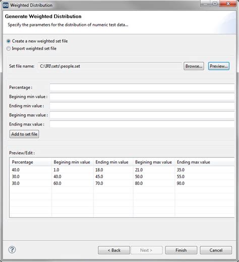 weighted distribution of test data values in rowgen iri