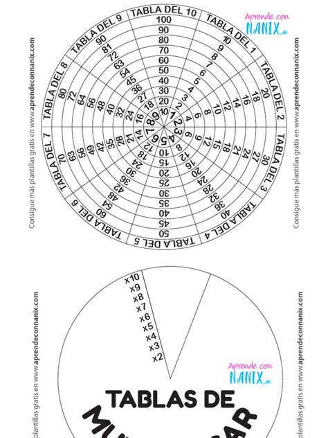 Ruleta Tablas De Multiplicar Pdf