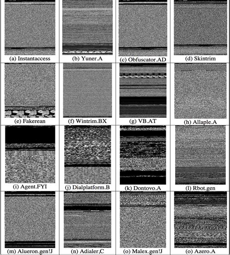 Examples Of Malware Assembly Code Transformation To Images Download