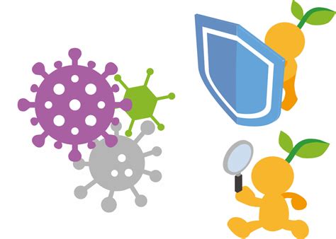 Epdr（エンドポイントセキュリティ） Secureseed Plus 情報漏洩・情報セキュリティ対策とit資産管理