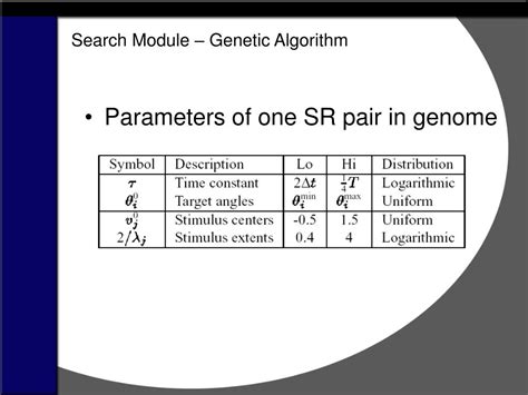 Ppt Spacetime Constraints Revisited Powerpoint Presentation Free Download Id996619