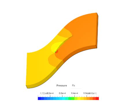 Wind Tunnel Von Gonzalo By Sdi Simscale