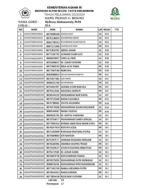 Presensi Siswa Mapel Pilihan 4 Pdf