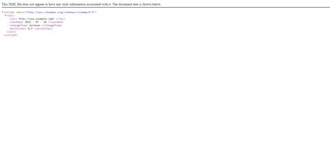 Cara Membuat Sitemap Di WordPress Lengkap Mudah