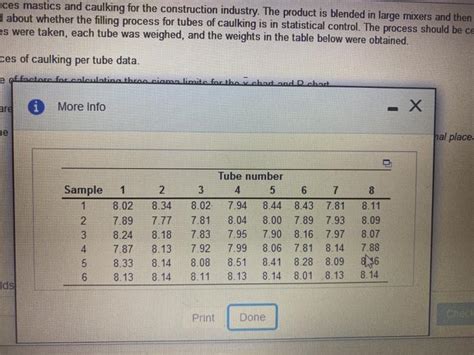 Solved Homework M2 Assignment 2 Score 0 Of 12 Pts 2 Of 4
