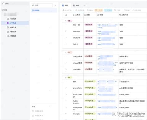 Aigc教程资源整理 知乎