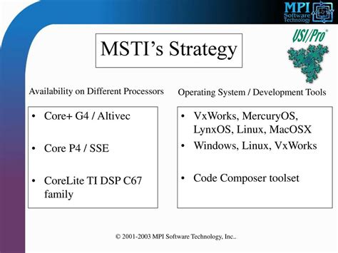Mpi Software Technology Inc Vsipl For Diverse Architectures Ppt