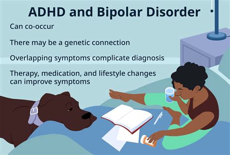 Bipolar And Adhd Signs Symptoms And Treatment