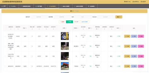 基于springboot vue的交通事故案例库系统 csdn博客