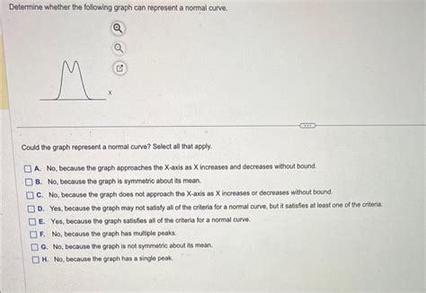 Solved Determine Whether The Following Graph Can Represent A Chegg
